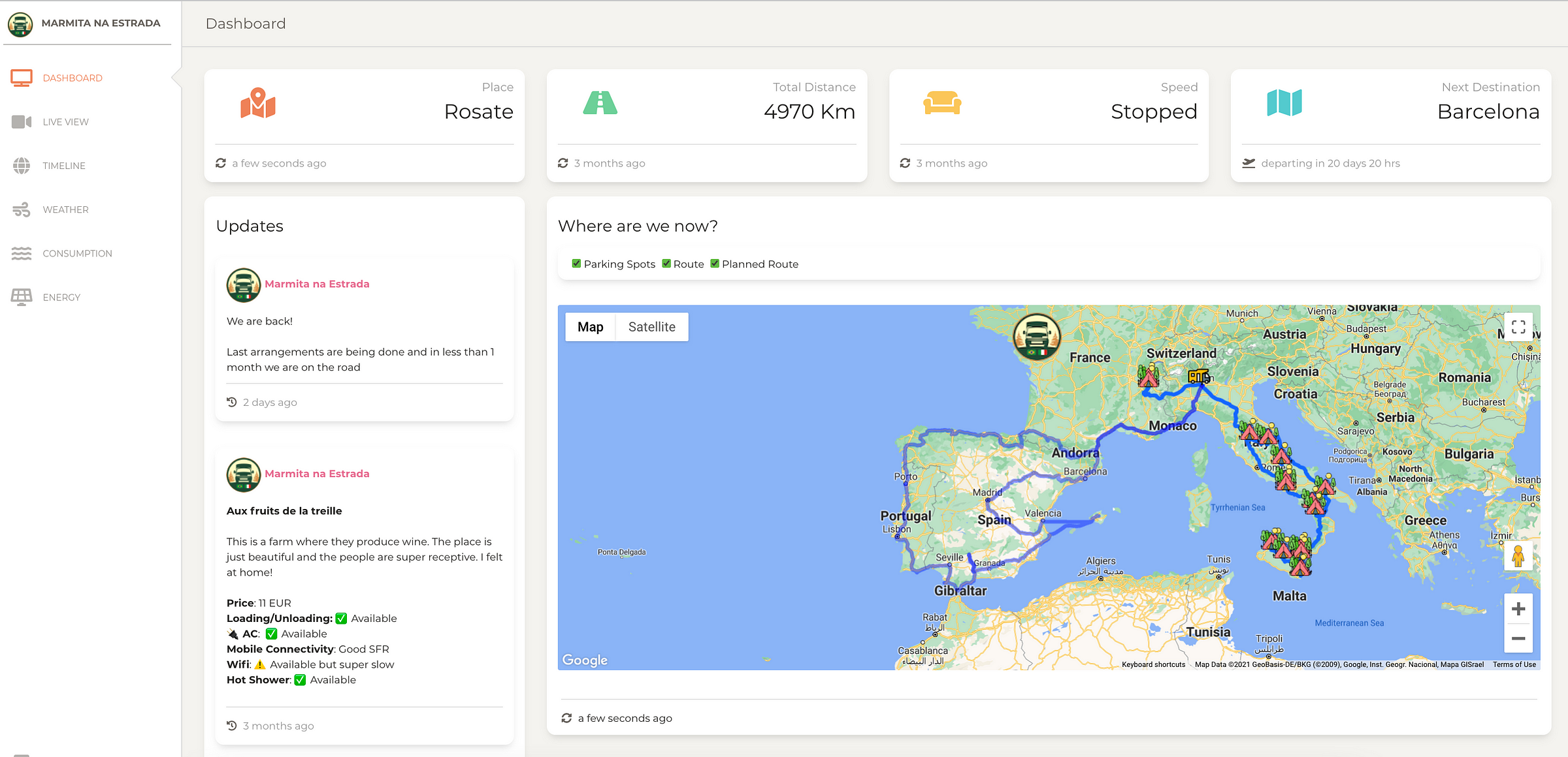 Realtime Dashboard - Marmita na Estrada